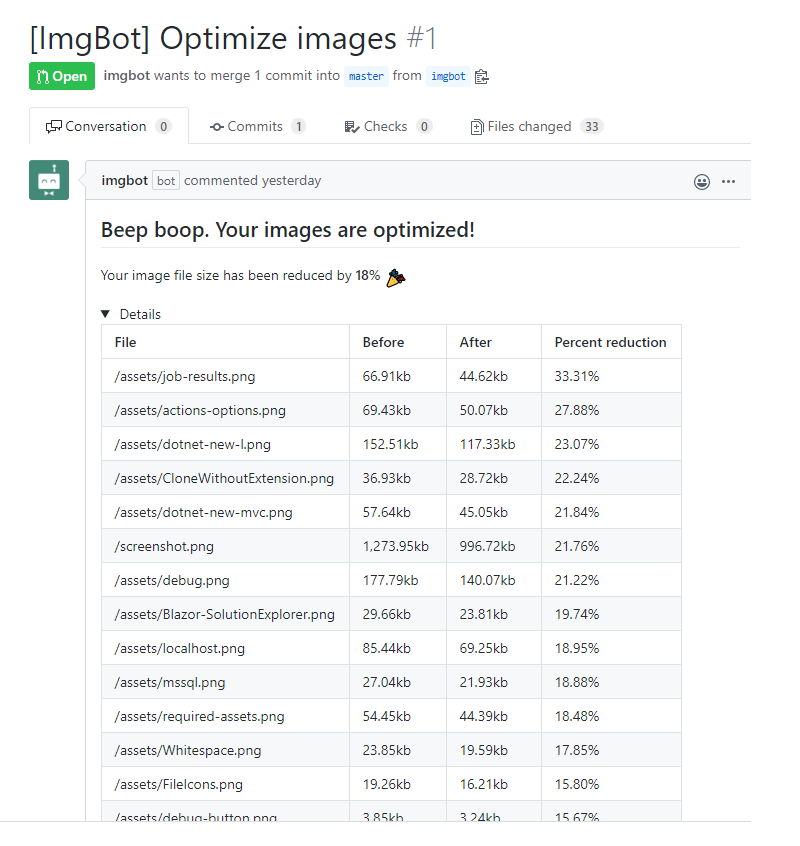 Compress Images in GitHub Using Imgbot